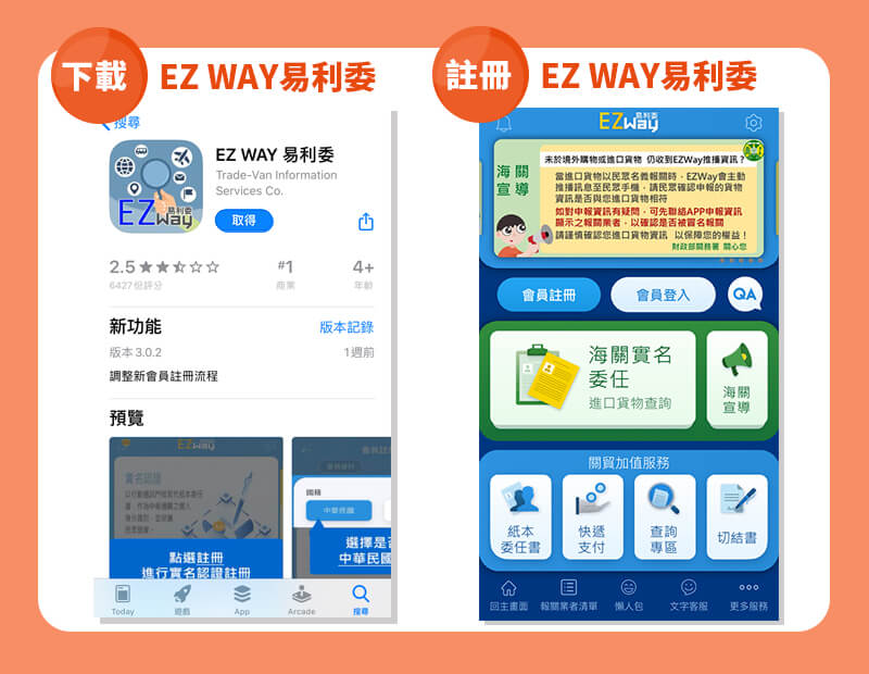 【EZ WAY易利委】實名認證改版，注意事項（必讀）+ APP註冊認證教學