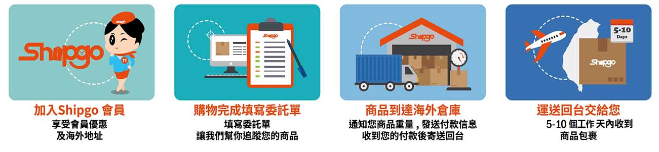 英國代運/美國代運首站｜代運｜集貨｜轉運推薦-Shipgo世購國際